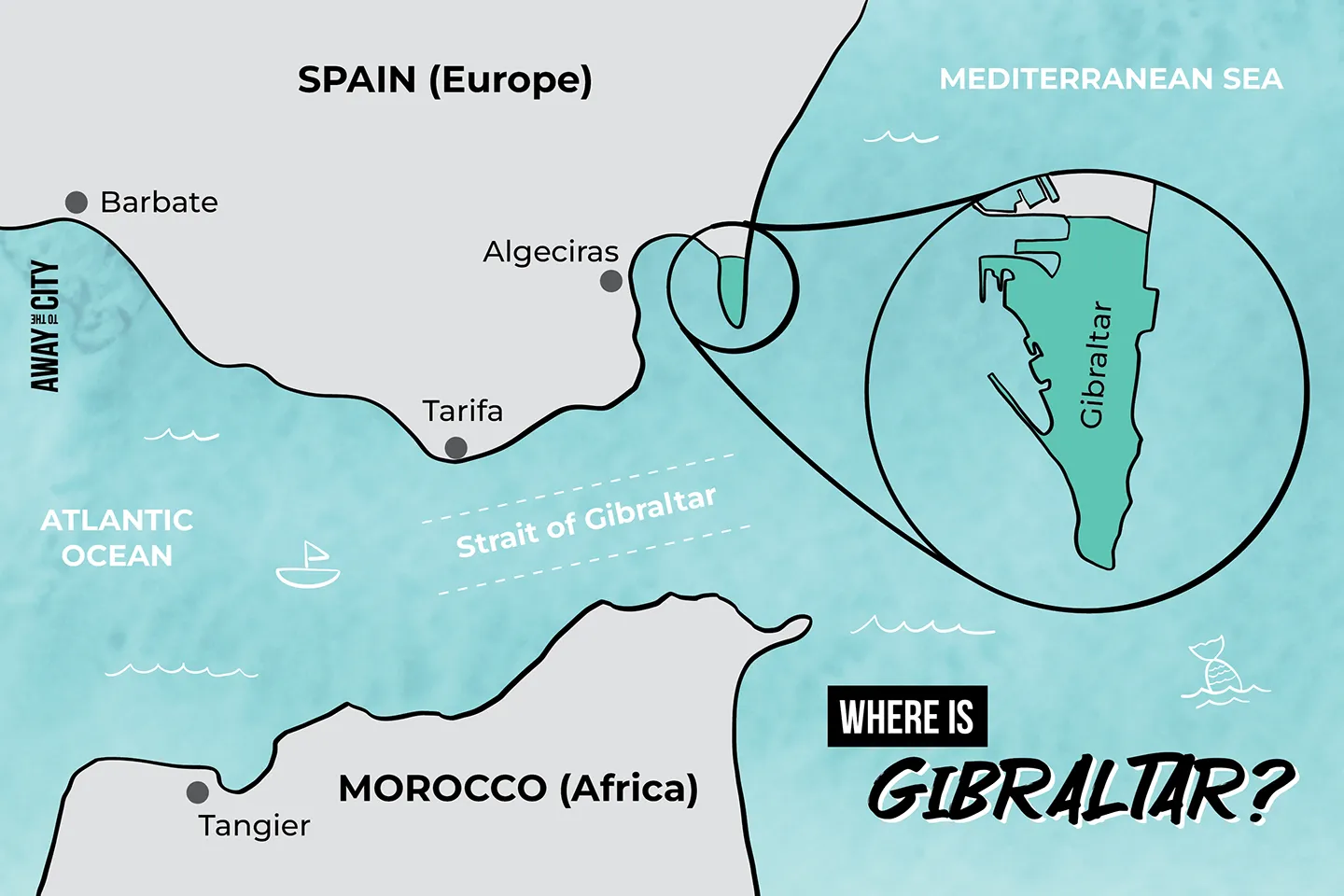 11 Best Things to Do in Gibraltar: Must-See Attractions 2026