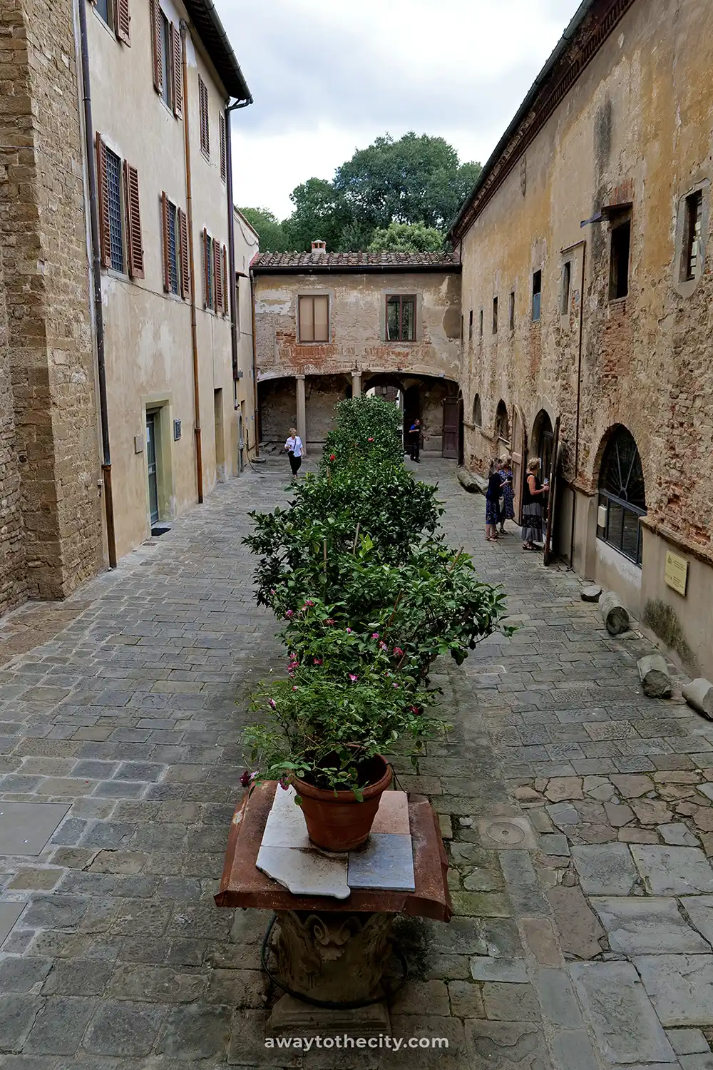 Where to Stay in Florence: Ultimate 2025 First-Timer’s Guide